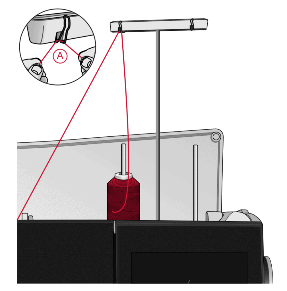 pfaff icon thread stand | Sewing Mastery